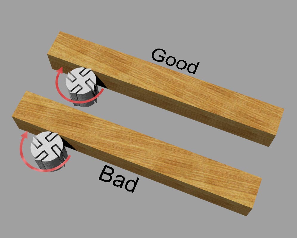 What Is Wood Grain Orientation At Mary Amundson Blog What Is Wood Grain Orientation At Mary Amundson Blog