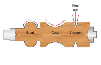 Ten Principles of Clean Cutting Woodturning - Woodworking | Blog ...